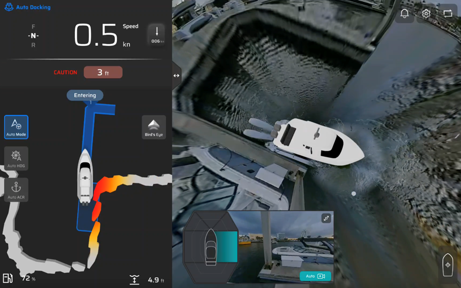 AVIKUS ANNOUNCES NEUBOAT DOCK II